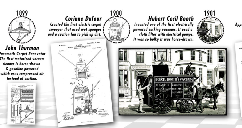 Stark's Vacuum Museum in Portland OR | The History of Vacuums
