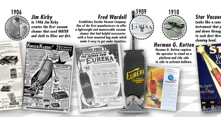 Stark's Vacuum Museum in Portland OR | The History of Vacuums