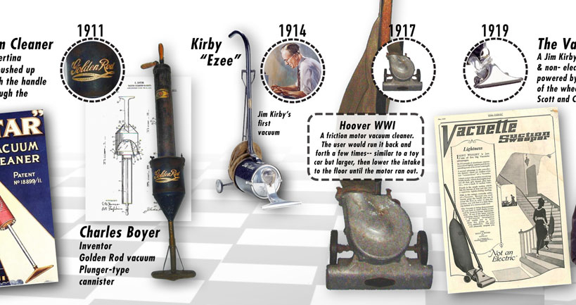 Stark's Vacuum Museum in Portland OR | The History of Vacuums