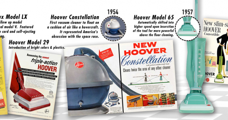 Stark's Vacuum Museum in Portland OR | The History of Vacuums