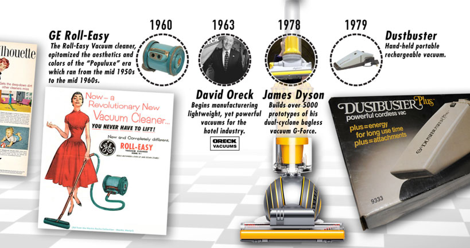 Stark's Vacuum Museum in Portland OR | The History of Vacuums