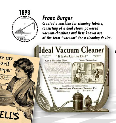 Stark's Vacuum Museum in Portland OR | The History of Vacuums