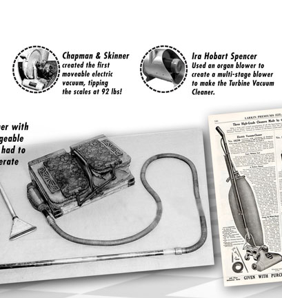 Stark's Vacuum Museum in Portland OR | The History of Vacuums
