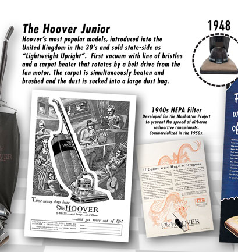 Stark's Vacuum Museum in Portland OR | The History of Vacuums