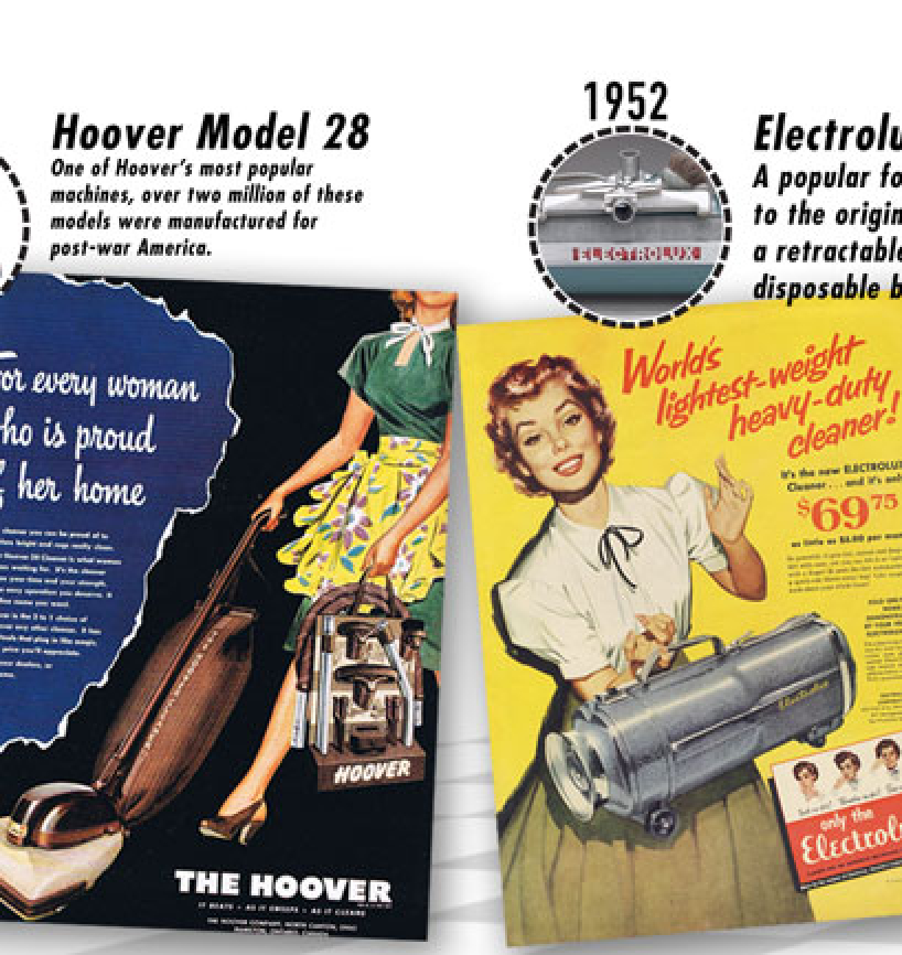 Stark's Vacuum Museum in Portland OR | The History of Vacuums