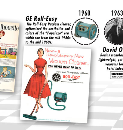 Stark's Vacuum Museum in Portland OR | The History of Vacuums